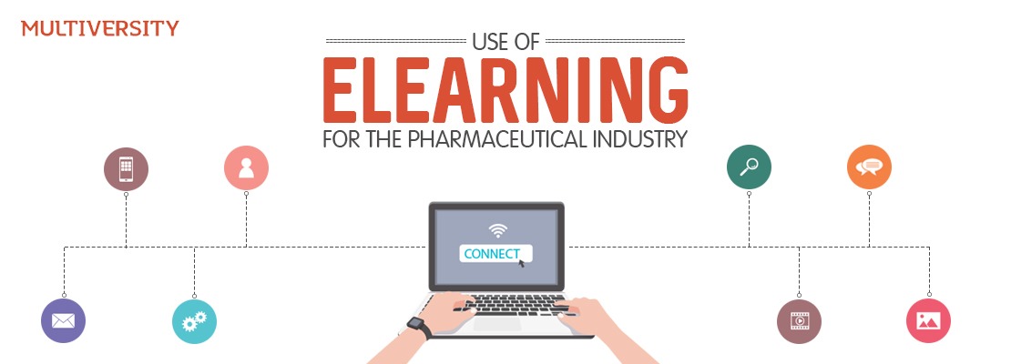 Deriving the benefits of Elearning for Pharmaceuticals - Multiversity