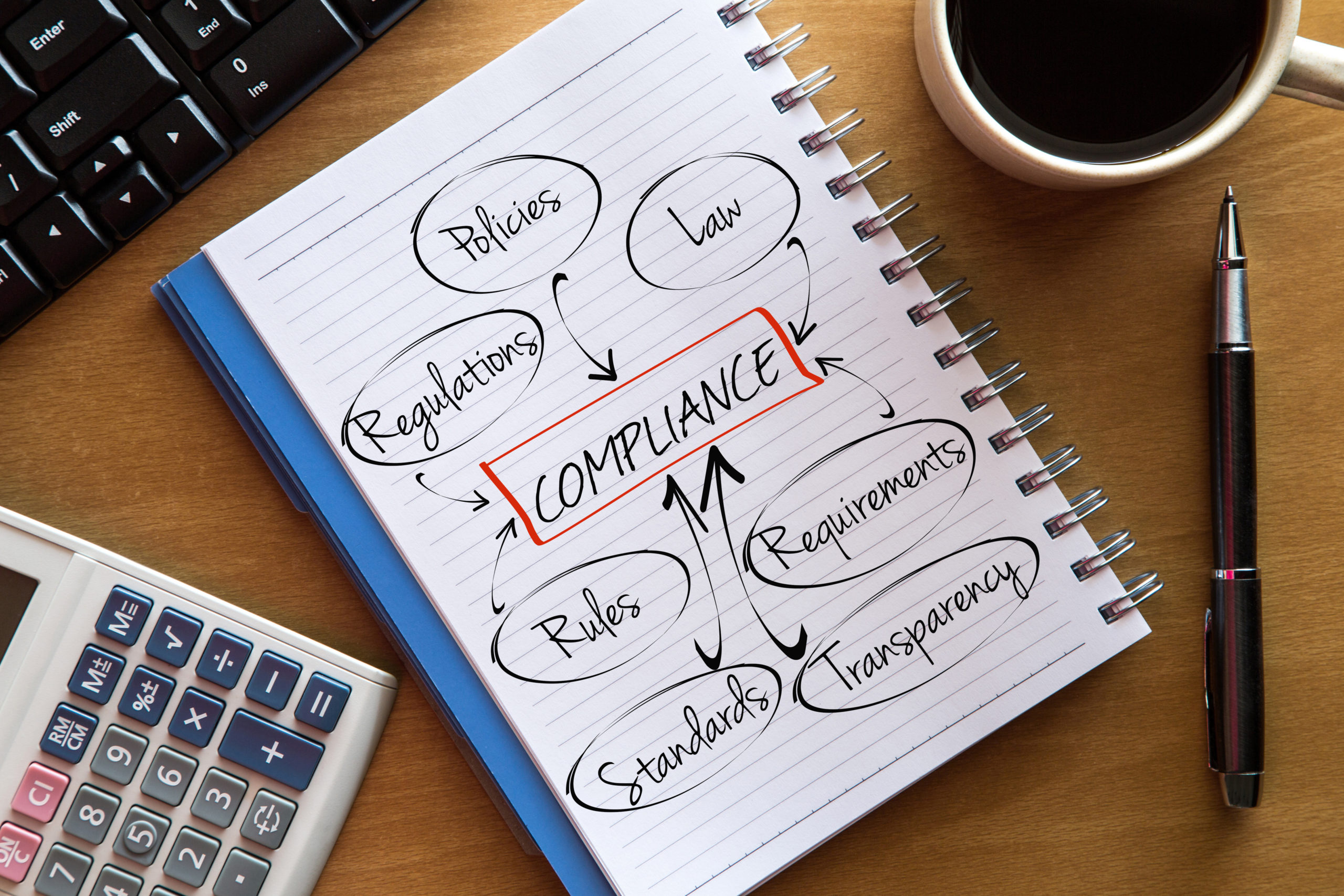 Compliance Training | Corporate Learning And Development | Multiversity